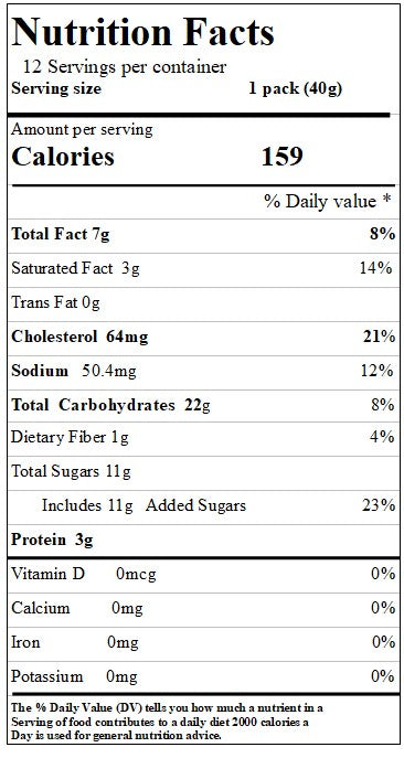 AB Pia MIx Ingredients Cake – itemroot
